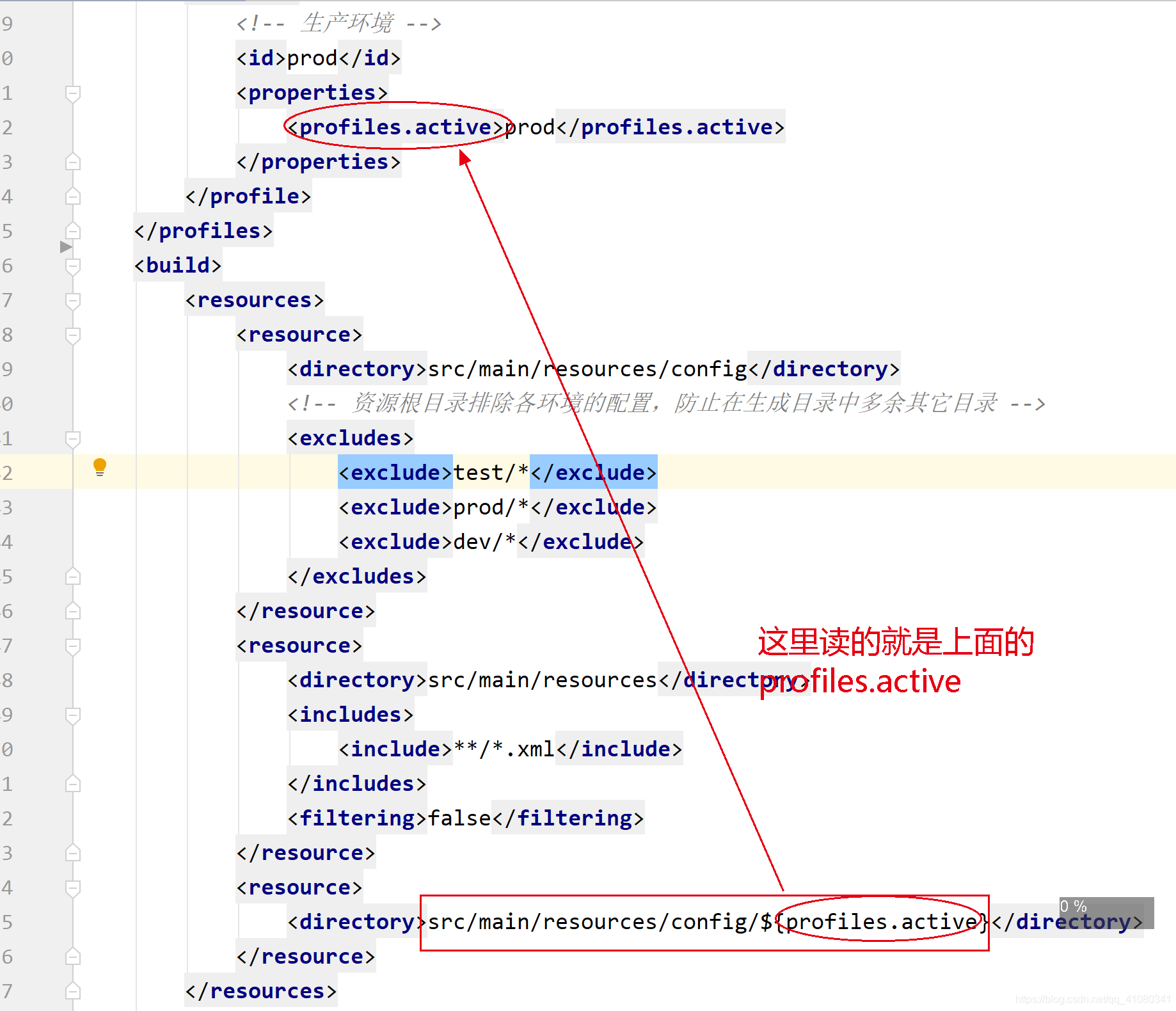 Spring Boot配置不同的开发环境（开发、测试、生产）springboot配置开发和生产不同的文件路径 Csdn博客