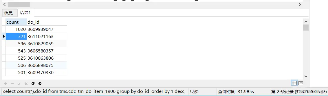 Postgres统计信息的配置和校准postgresql 统计信息不准 Csdn博客