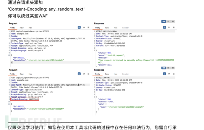 Waf 绕过手法测试_waf测试-CSDN博客