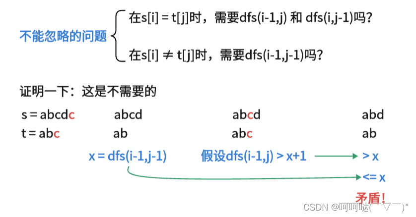leetCode 1143.最长公共子序列 一步步思考动态规划 + 优化空间复杂度_最长公共子序列优化-CSDN博客