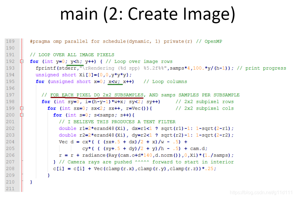 (中文详解篇)smallpt: 99行代码完成全局光照Path Tracing-CSDN博客