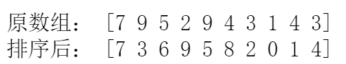 Python中argsort、lexsort排序的逻辑 Csdn博客 