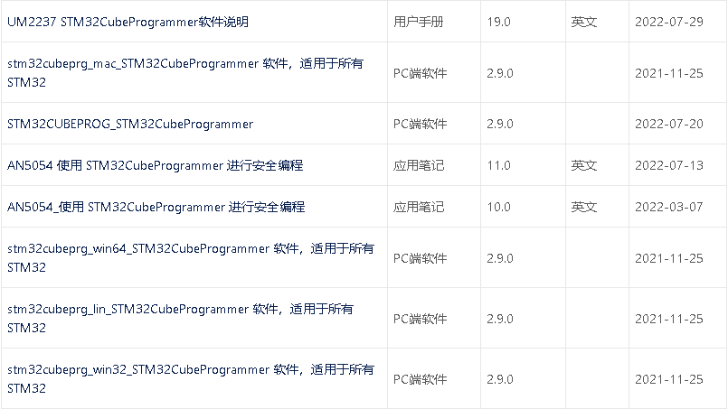 Arduino框架下stm32全系列开发固件安装指南stm32duino Csdn博客