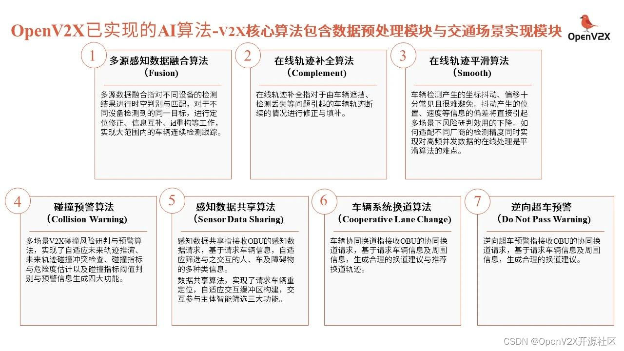 OpenV2X社区参加C-V2X工作组第二十四次全体大会，并进行技术分享-CSDN博客