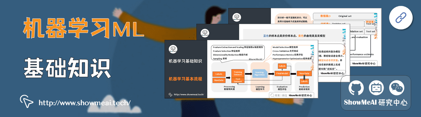 图解机器学习算法 从入门到精通系列教程（机器学习通关指南·完结）机器学习教程 Csdn博客