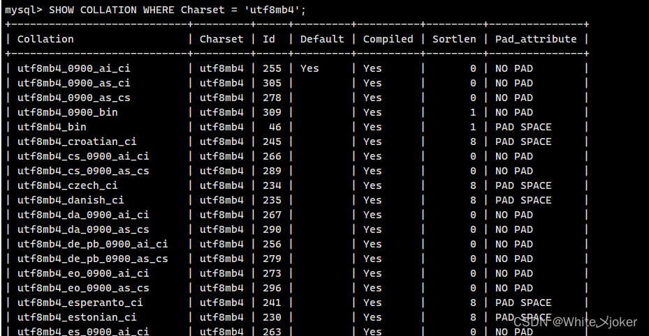 数据库之MySQL字符集与数据库操作_mysql 查看系统数据库字符集-CSDN博客