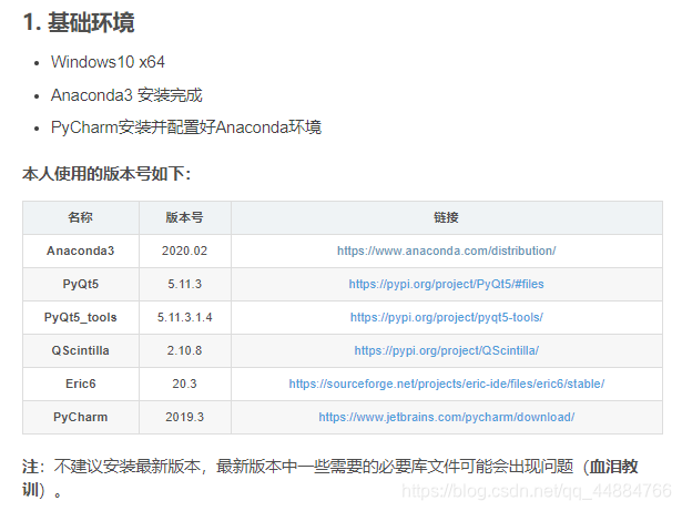 用pyqt5、eric6、qt designer、pycharm进行简单python GUI开发_eric6有必要装吗-CSDN博客