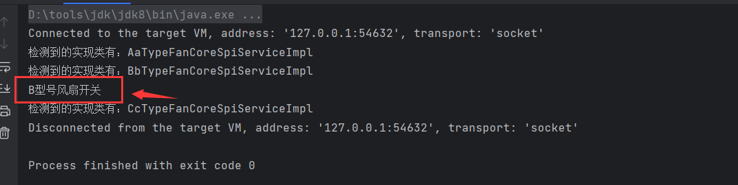 Java Spi与spring Spi全面解析(源码级别讲解) Csdn博客