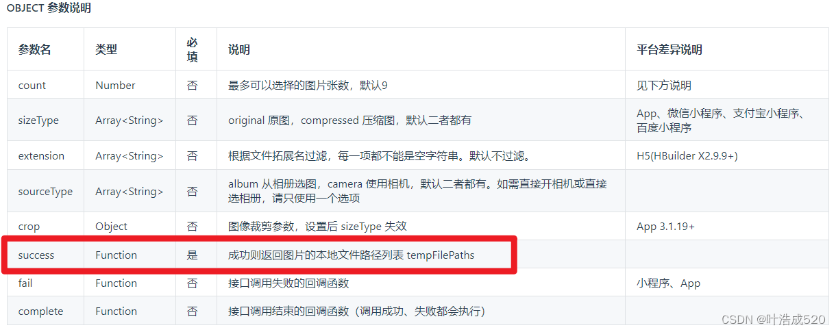 uniapp——上传图片获取到file对象而非临时地址——基础积累_uniapp file撖寡情-CSDN博客