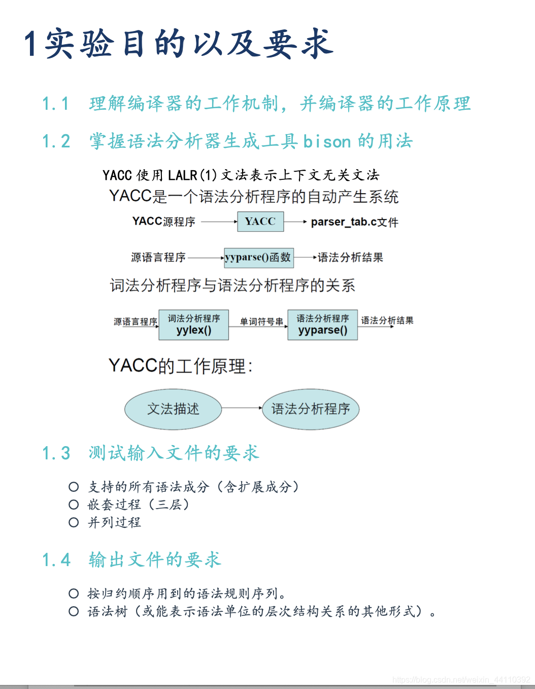 pl0 编辑器 语法分析 syntax 部分 （内附github代码链接）_pl0创建语法树-CSDN博客