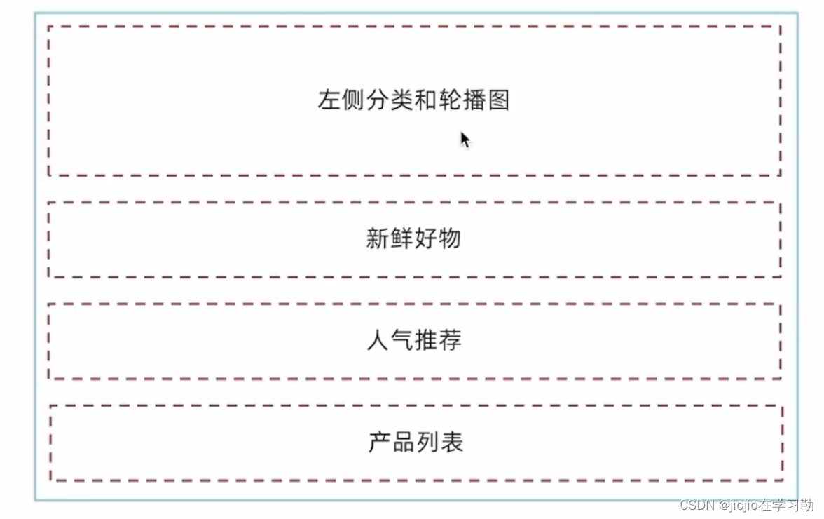 vue3 之 商城项目—home_vue3商城项目源码-CSDN博客