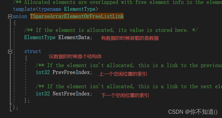 【UE】TMap&TSet&Map实现原理 红黑树&稀松数组&哈希表_ue tmap-CSDN博客