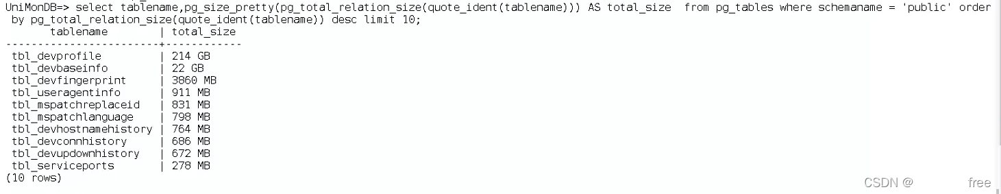 postgre事务id用完后，如何解决这个问题_pg 事务年龄-CSDN博客