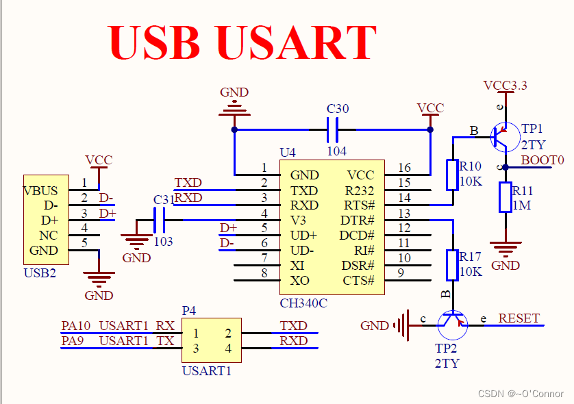 STM32复习笔记（三）：串口_rx引脚空闲状态检测-CSDN博客