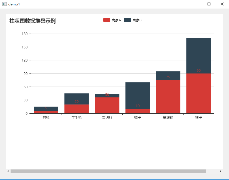 Python数据可视化pyechartspython怎么数据可视化pyecharts Webengine Csdn博客