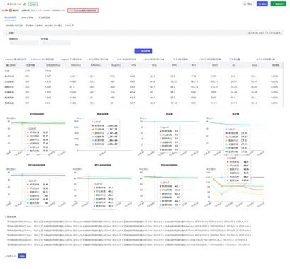 RunnerGo项目管理UI自动化插件功能详解_runnergoui自动化测试-CSDN博客