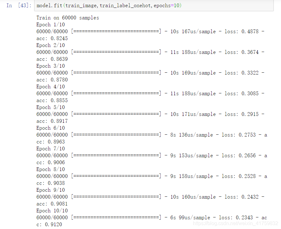Tensorflow 20学习day03 优化函数、学习速率与反向传播算法tensorflow2优化函数 Csdn博客