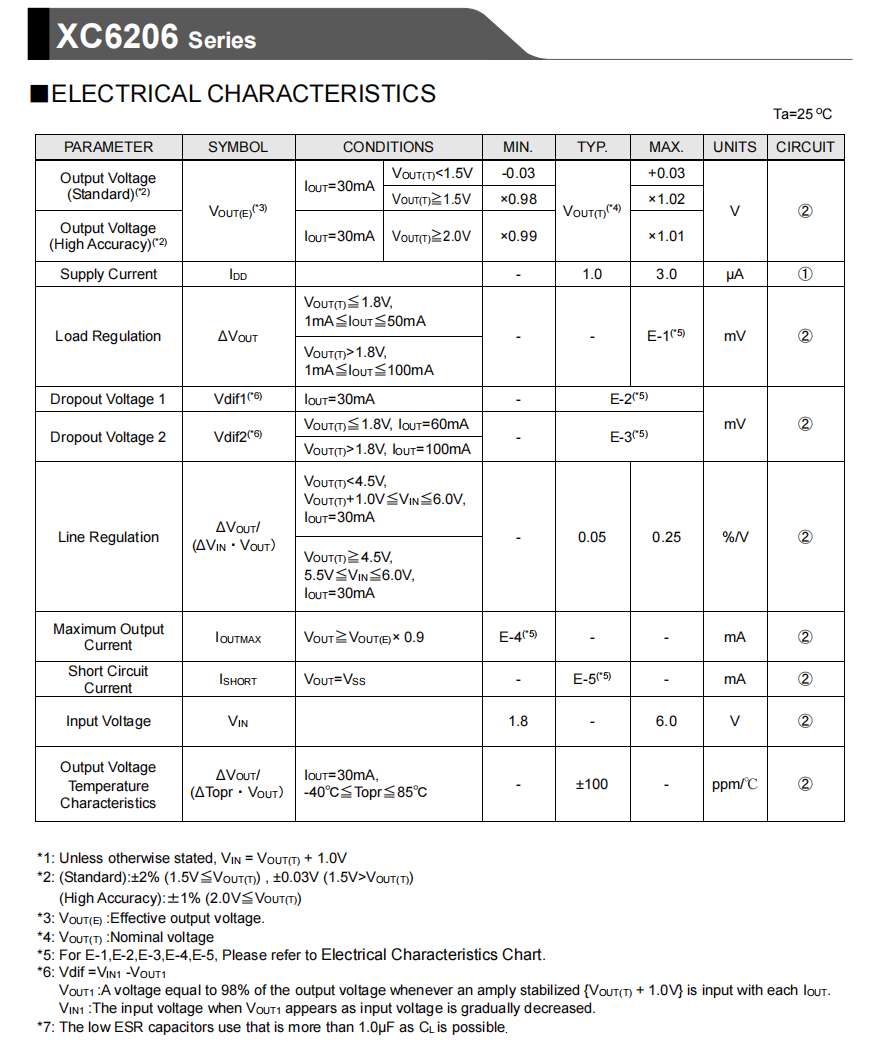 XC6206 SOT-23 使用CMOS高精度，低ESR电容，可兼容的正压调节器_me xc6206 1.2v-CSDN博客