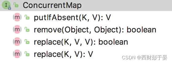 ConcurrentHashMap介绍-CSDN博客