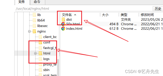 关于部署vue项目在Linux上的两种方式tomcat以及nignx（3）使用nignx进行部署_vue项目部署到linux服务器-CSDN博客