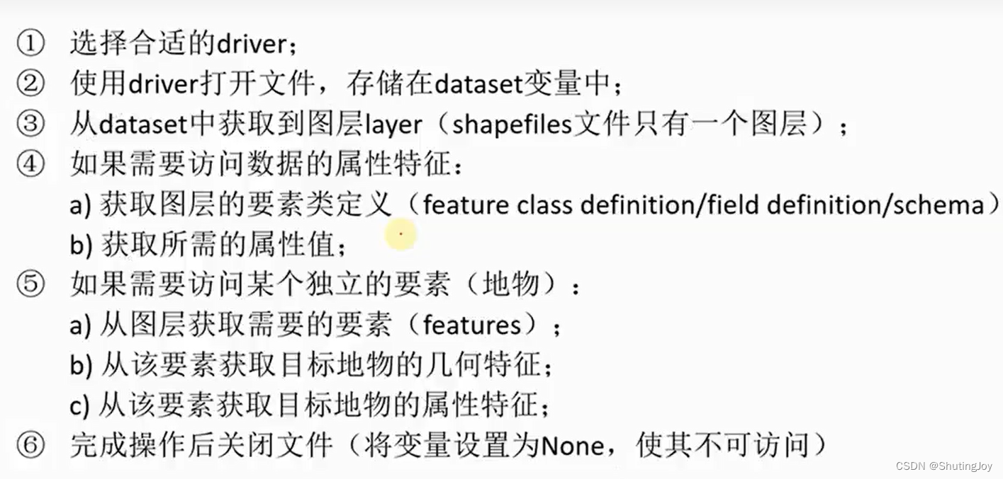 Python的地理开发(1、读取矢量数据<geojson和shp>)python 读取geojson Csdn博客