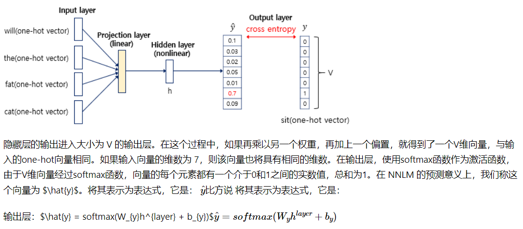 projection layer 投影层-CSDN博客