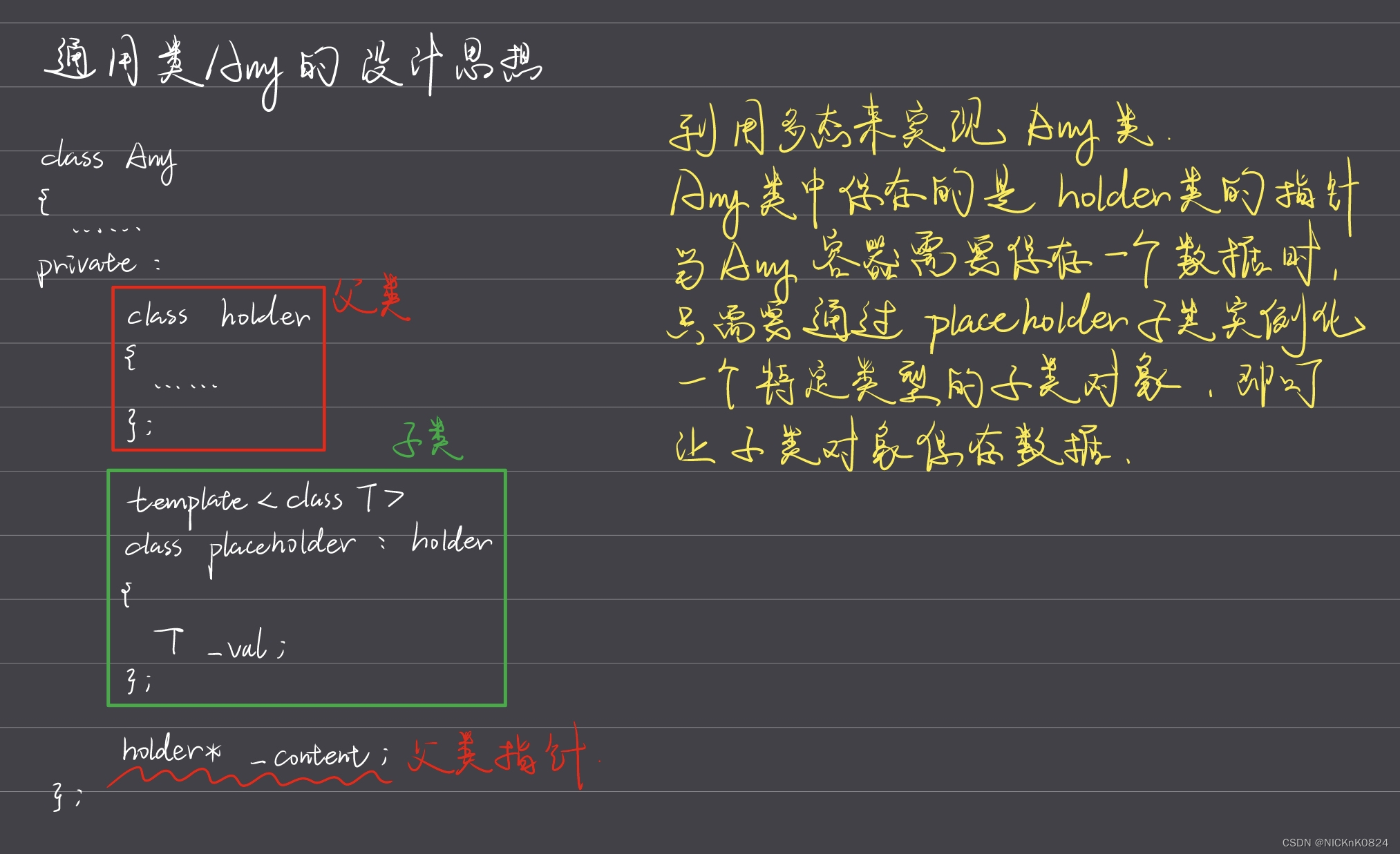 【C++项目】仿muduo库One Thread One Loop式主从Reactor模型实现高并发服务器-CSDN博客