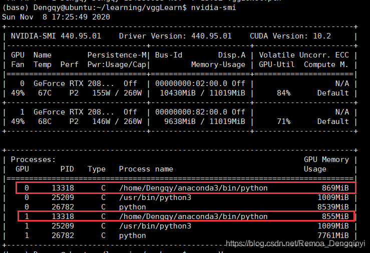 深度学习基础学习——PyTorch实现VGG网络_pytorch vgg-CSDN博客
