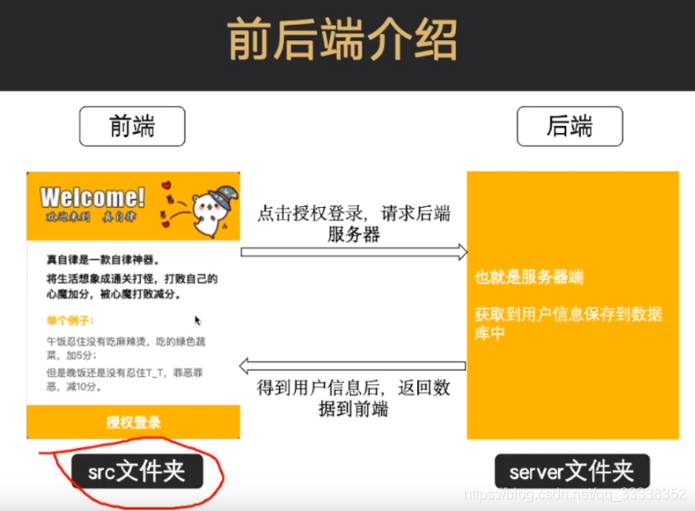 微信小程序前后端分离全栈开发项目课程mpvue+koa2+vue 无缝切换uniapp（5）本地电脑后端开发环境的搭建_uniapp首尾无缝衔接-CSDN博客