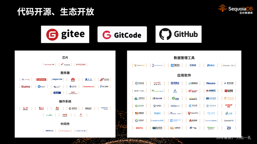 深耕文档型数据库12载，SequoiaDB再开源-CSDN博客