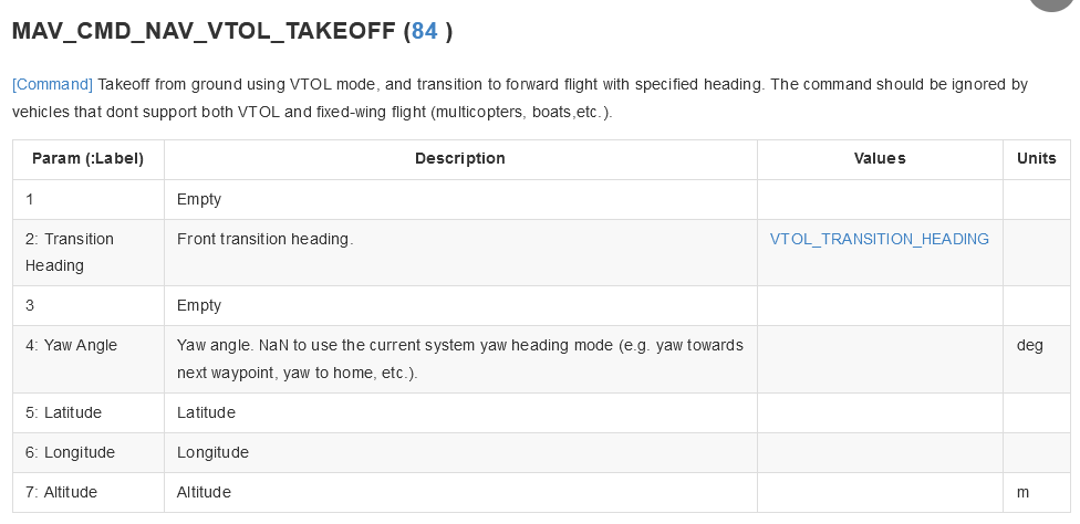 通过mavros实现无人机航点飞行（mission模式）详细讲解_mavros mission-CSDN博客