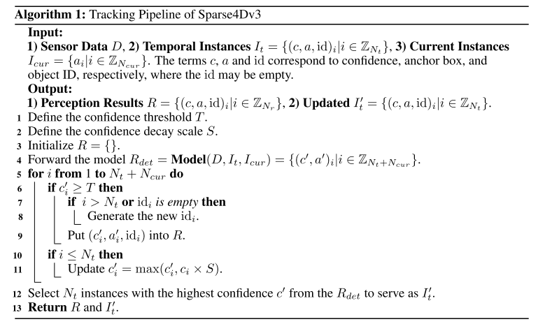 【Transformer-BEV编码（6）】Sparse4D-V3: Sparse-based End-to-end Multi-view Temporal Perception ...