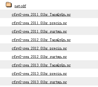 NCEP CFSR数据下载-CSDN博客