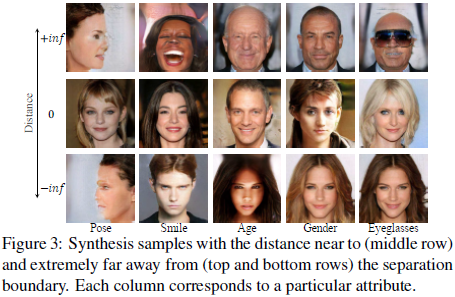 （2020，latent space）解释用于语义面部编辑的GAN的隐空间_interfacegan-CSDN博客