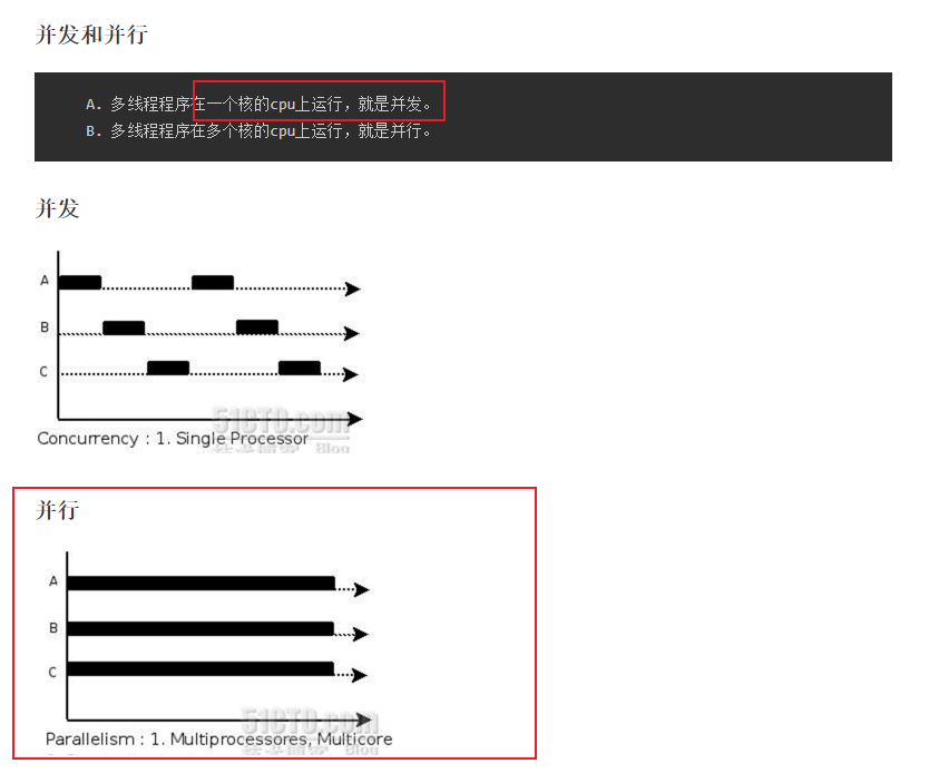 Golang基础7 并发编程golang并发编程 Csdn博客