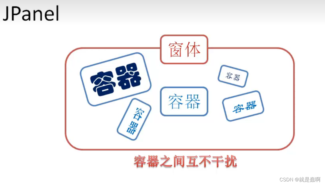 Java实现俄罗斯方块 初始化游戏界面的jpaneljava俄罗斯方块代码 Jpanel Csdn博客 