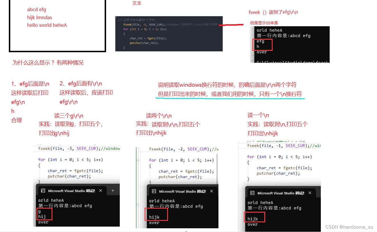 深入理解C语言fseek函数及Windows换行符影响-CSDN博客