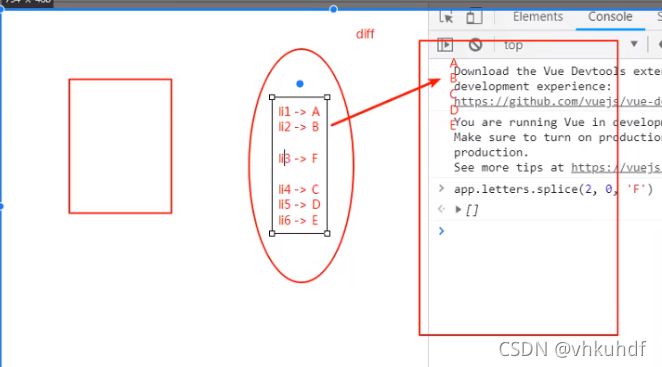 Vue.js 指令详解：v-bind、v-on、v-if/v-else、v-show 和 v-for-CSDN博客