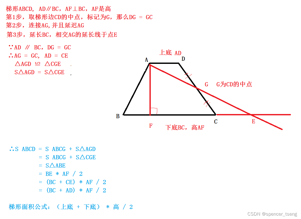 triangles & parallel lines-CSDN博客