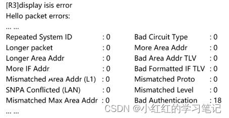 HCIP-Datacom-ARST自选题库__ISIS单选【49道题】_所有路由器均开启多拓扑功能-CSDN博客