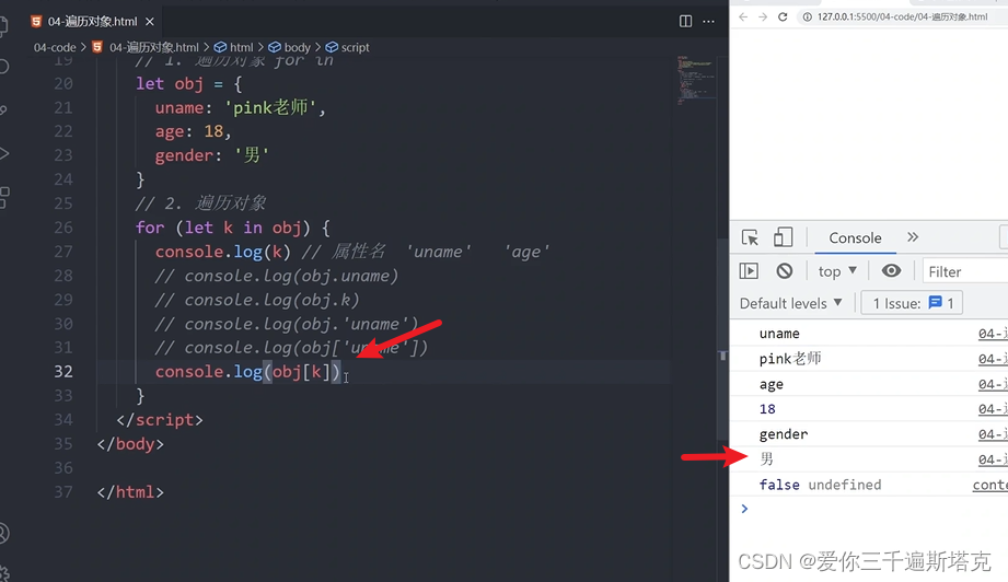 前端数组遍历循环的资料，let arr = [‘pink‘,‘red‘,‘blue‘] for (let k in arr){console.log(k),console.log(arr[k ...