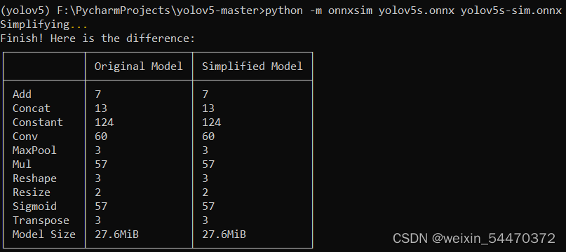 PyTorch转onnx过程记录_============= diagnostic run torch.onnx.export ver-CSDN博客
