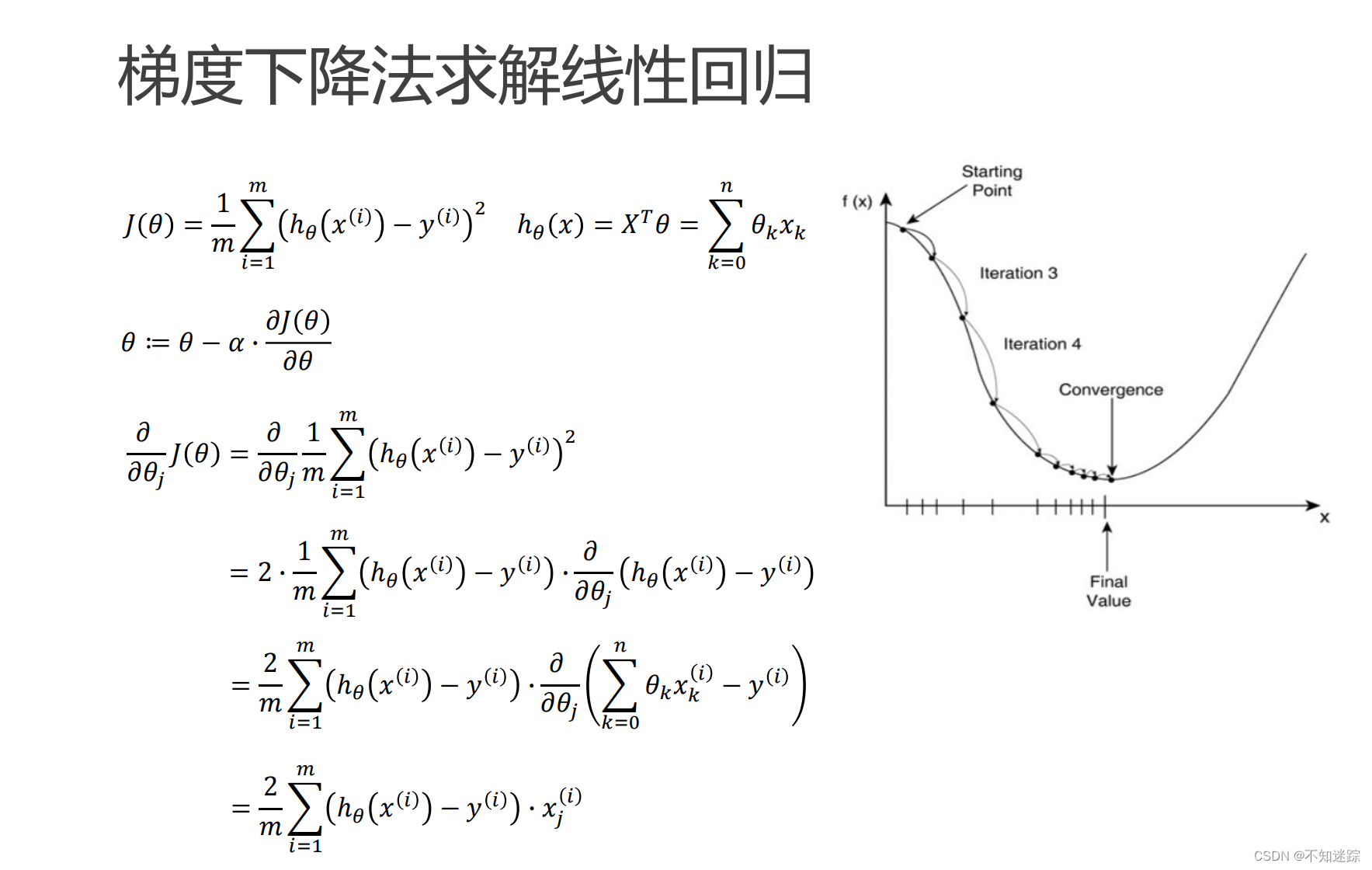 机器学习 简单线性回归——梯度下降法使用梯度下降方法实现线性回归算法 Csdn博客