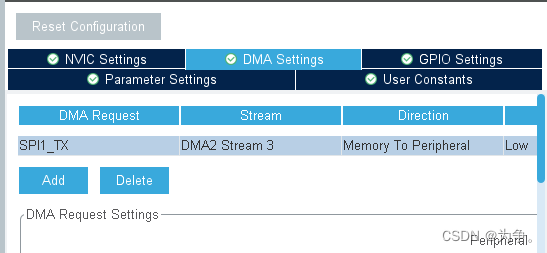 stm32cubemx hal学习记录：OLED SPI_cubemx stm32 spi屏幕-CSDN博客
