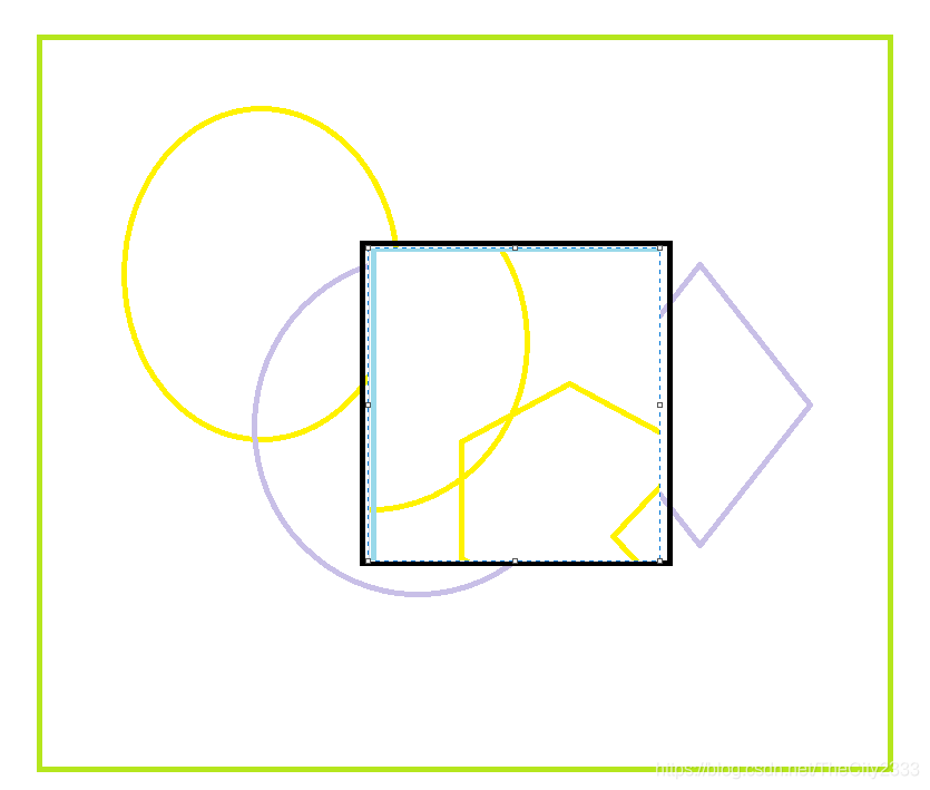 pygame中blit()的参数的说明以及脏矩形动画形成的简要说明-CSDN博客