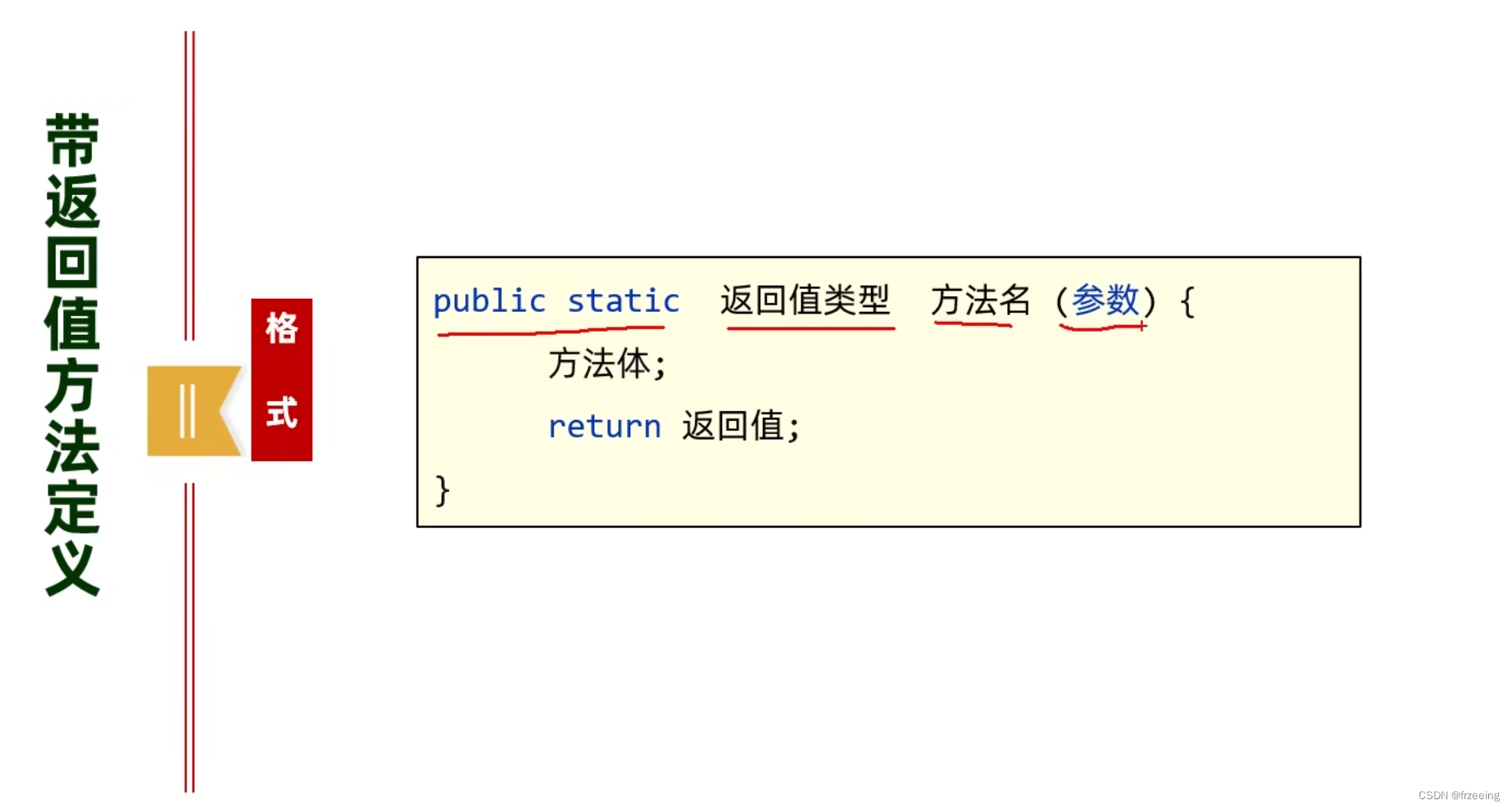 方法P63~73-CSDN博客