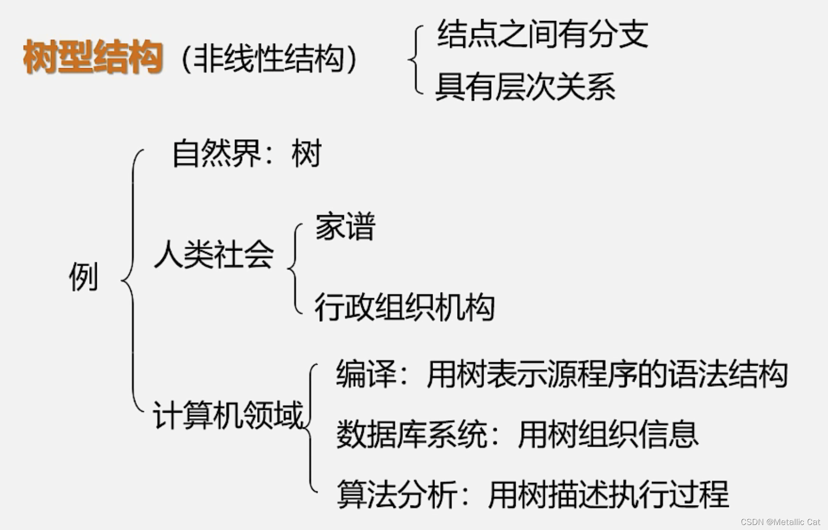 算法与数据结构 树和二叉树的定义算法树一定是二叉树吗 Csdn博客