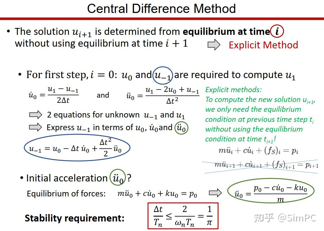 Matlab中心差分法求解单自由度系统受迫振动【理论文本+程序源码】|隐式时间积分法 |结构动力学| 隐式方法 |显式方法_matlab中两自由度体系使用中心差分法求地震作用下的加速度响应 ...