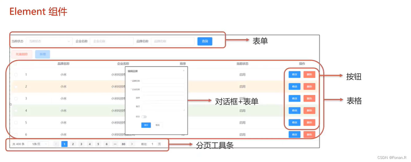 Element_npm element-ui下载-CSDN博客