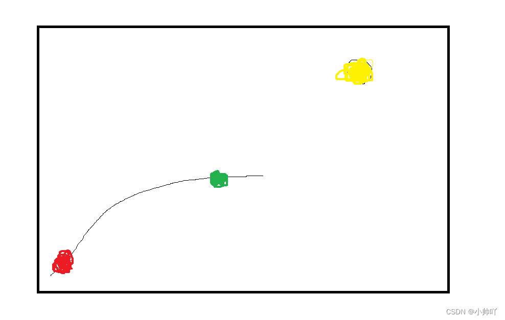 【动手学强化学习】DDPG+HER_动手学强化学习 pdf-CSDN博客